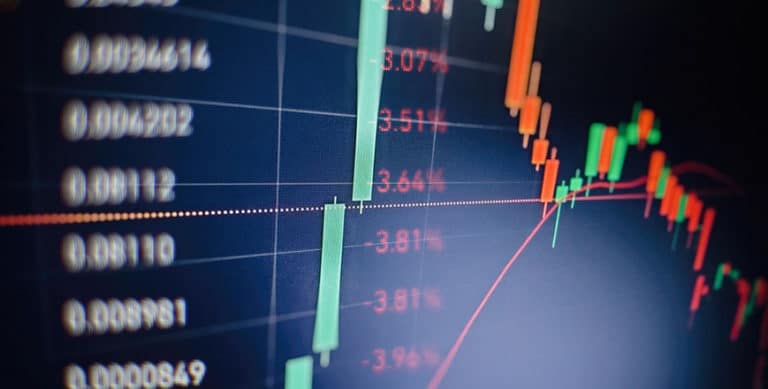 Ava Academy - Online trading courses for all levels of traders